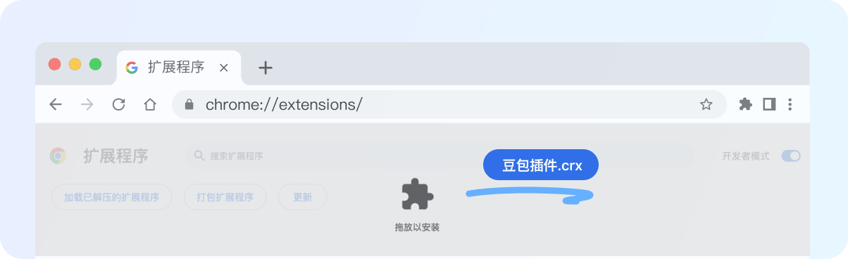 Cici, browser AI copilot.